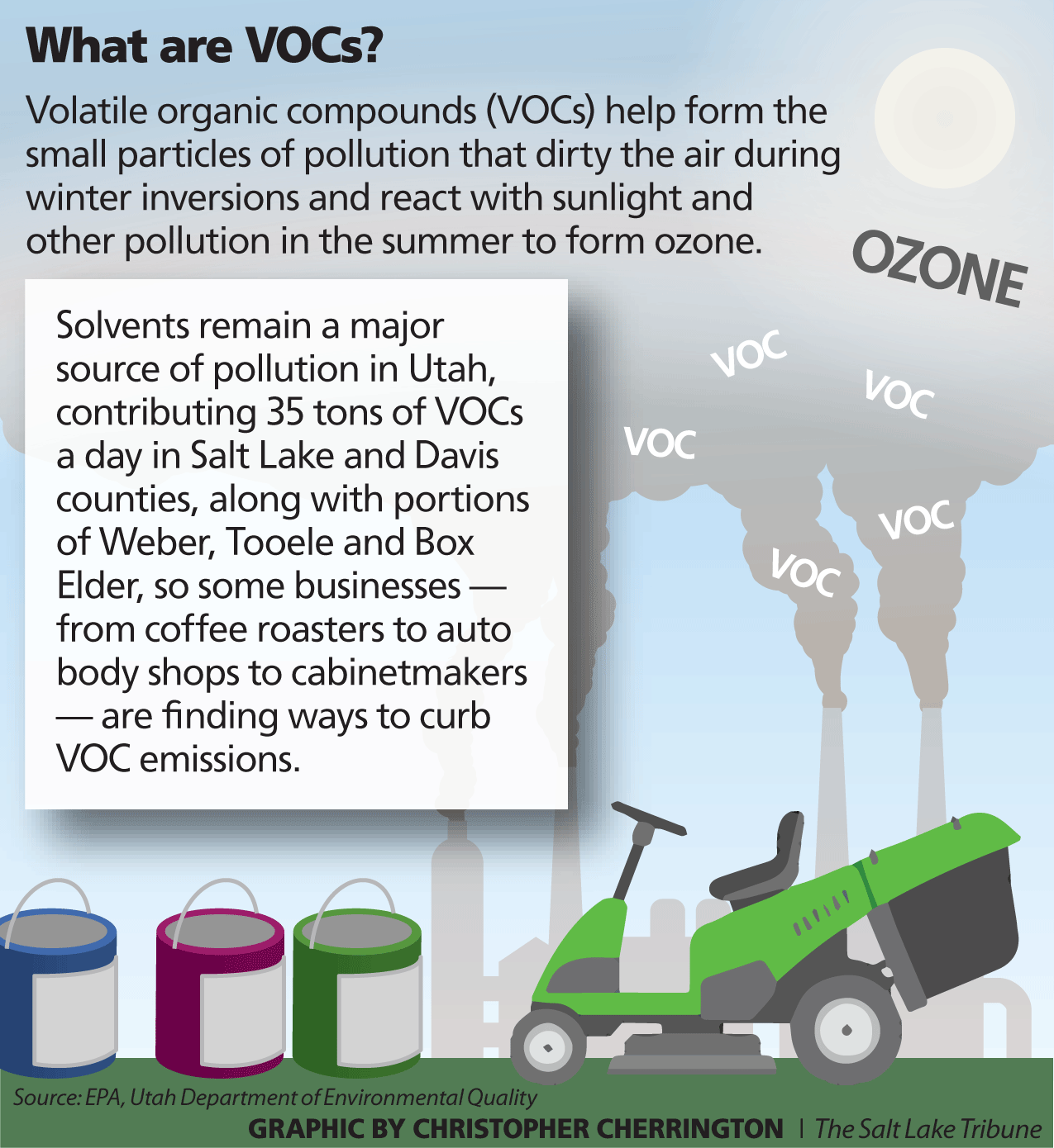 How small businesses in Salt Lake City are helping to clear the air ...