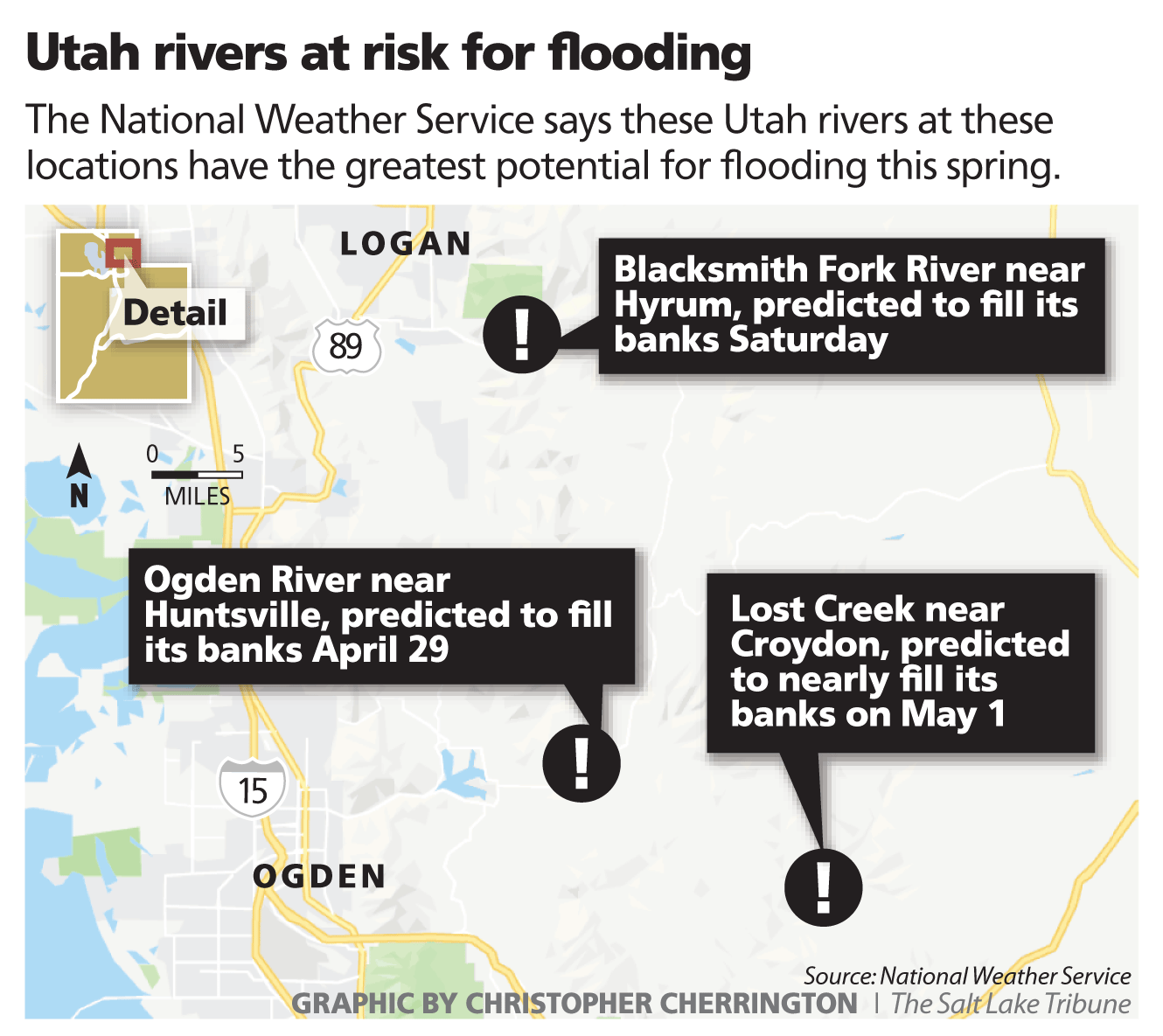Utah rivers are running ‘high, cold and fast’ because of snow melt. 3 ...