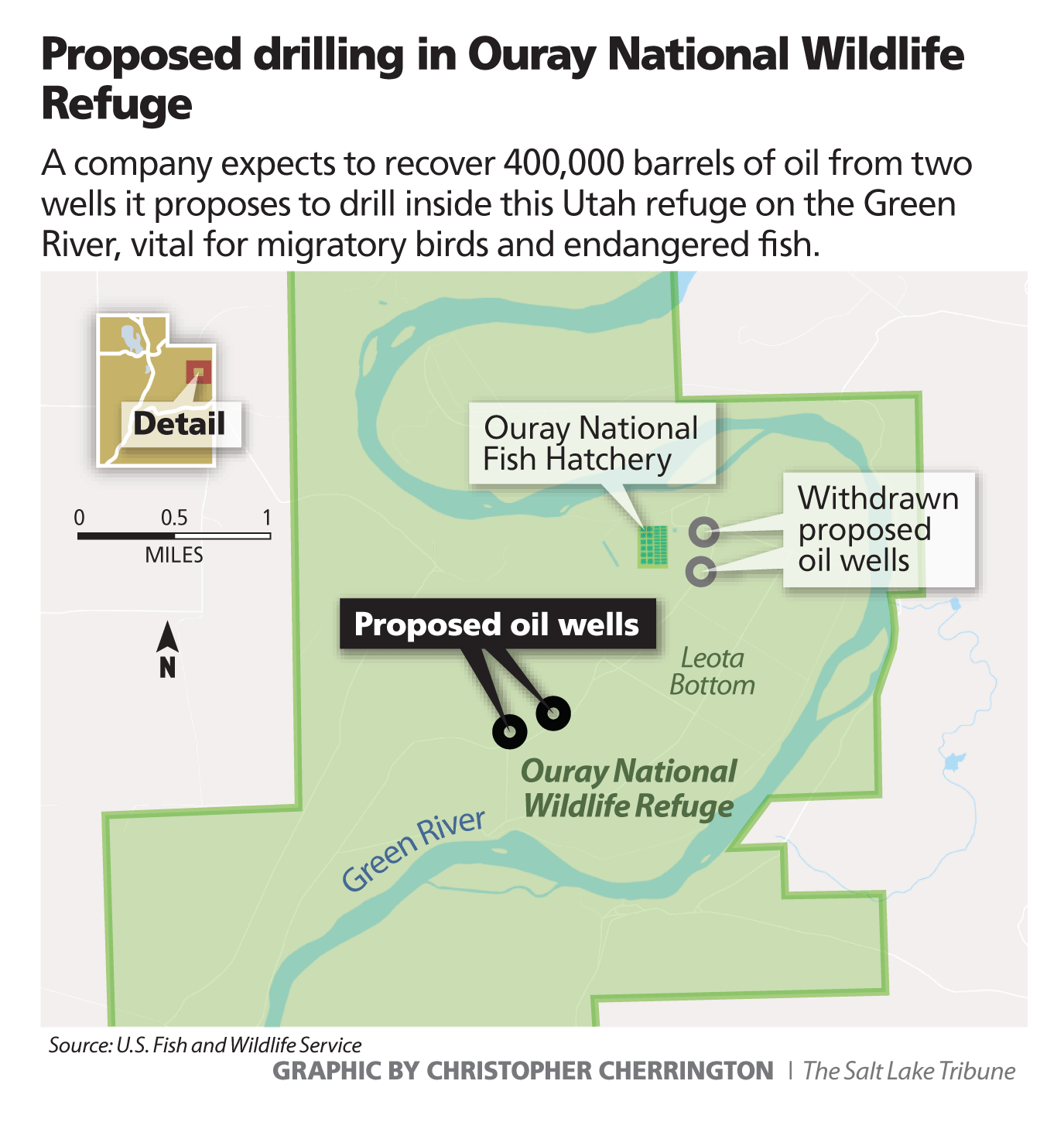 Oil drilling comes to Utah wildlife refuge. Will rules keep birds ...