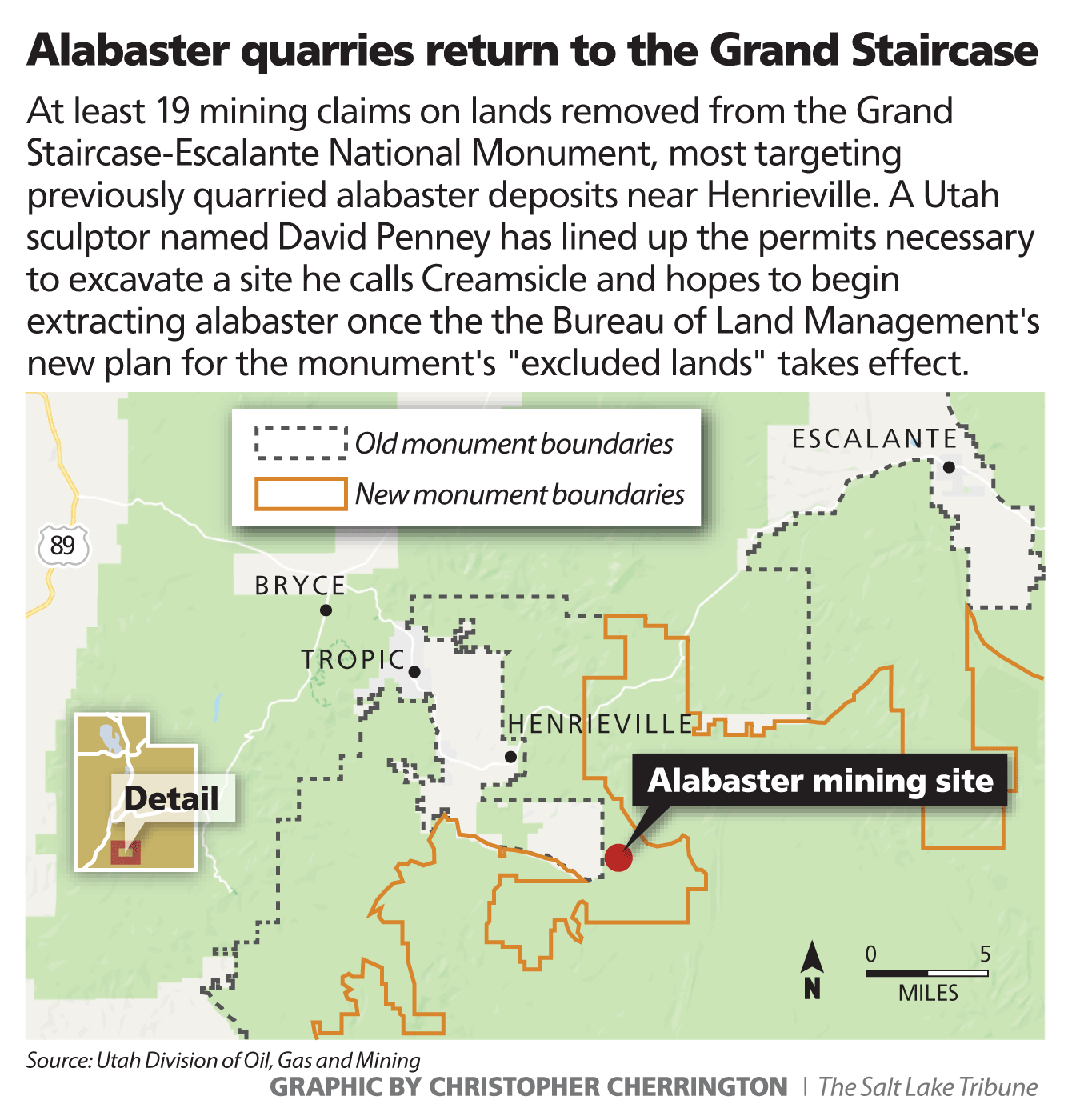 Forget coal — alabaster is where the mining action is on Utah’s former ...
