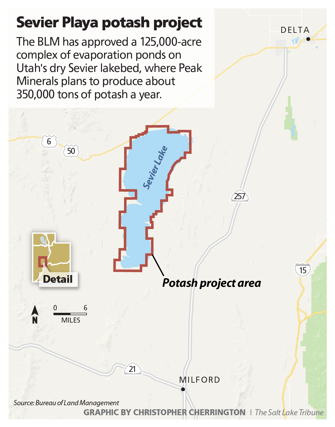 Feds approve massive potash mine on dry Utah lakebed; it could bring ...